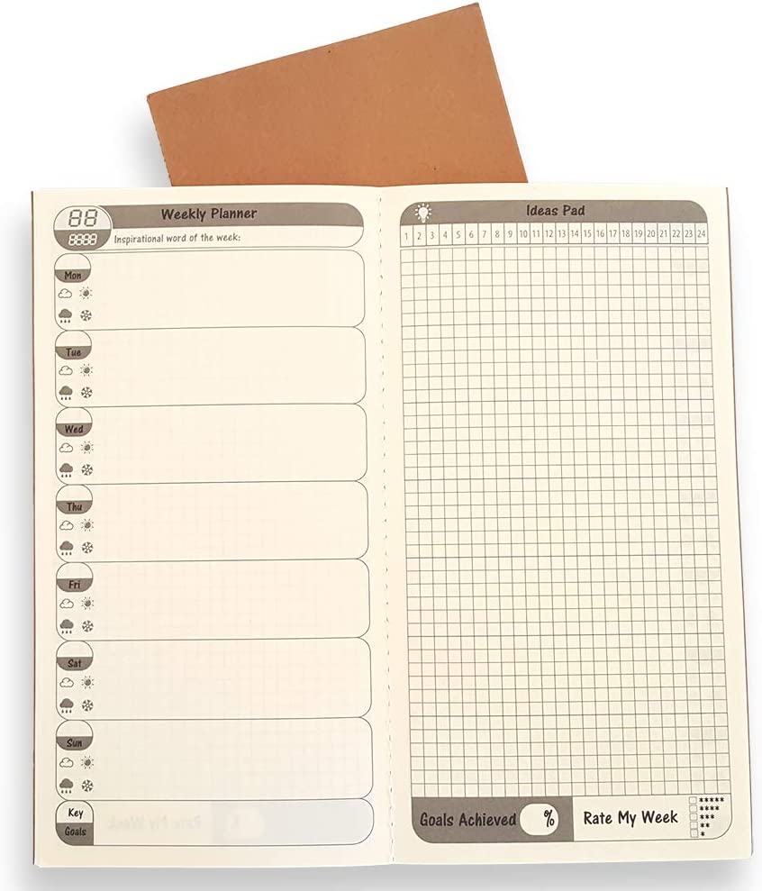 Planner Refill for Travellers Notebook Monthly Calender - Sovereign-Gear